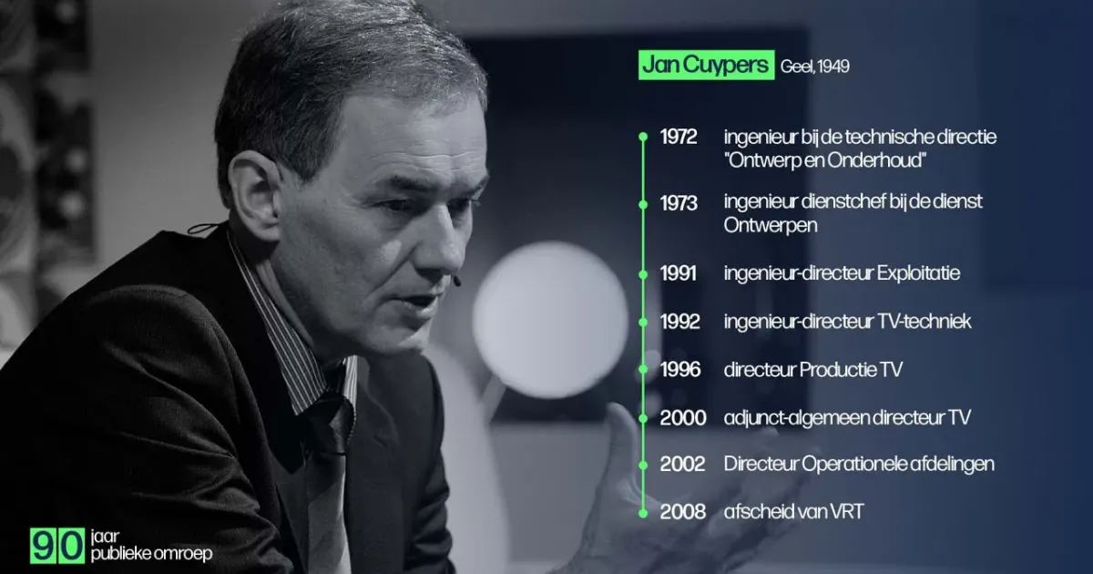 Jan Cuypers: "De revolutie is er pas gekomen met het internet" | VRT